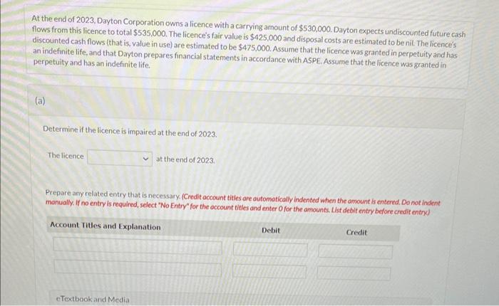 Solved part (b) Assume the recoverable amount under IFRS is | Chegg.com