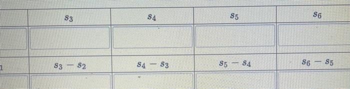 Solved Given the sequence 5,9,13,17,21,25,29. etc., complete | Chegg.com
