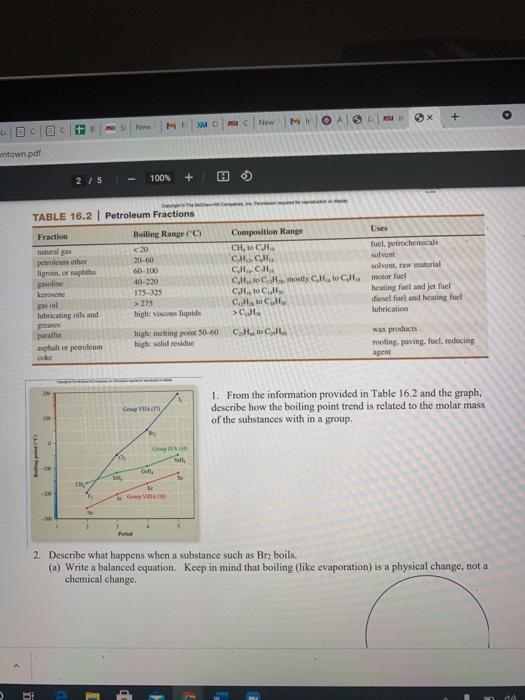 + o G D New New M MC wntown.pdf 2/S 100% TABLE 16.2 | Chegg.com