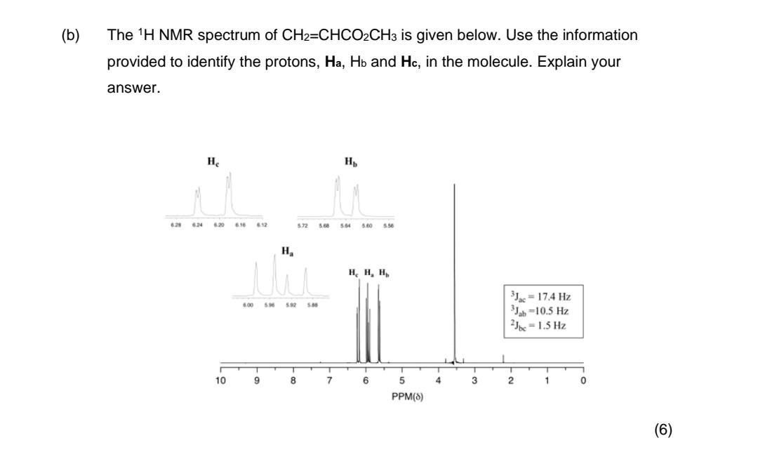 The 1HNMR spectrum of CH2=CHCO2CH3 is given below. | Chegg.com