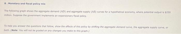 Solved 8. Monetary and fiscal policy mix The following graph | Chegg.com