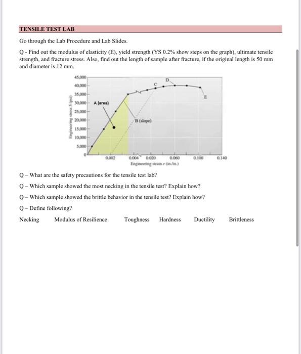 Solved Go through the Lab Procedure and Lab Slides. Q - | Chegg.com