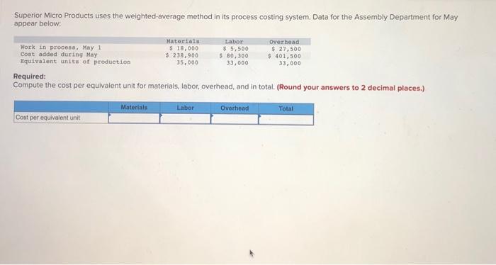Solved Superior Micro Products uses the weighted-average | Chegg.com