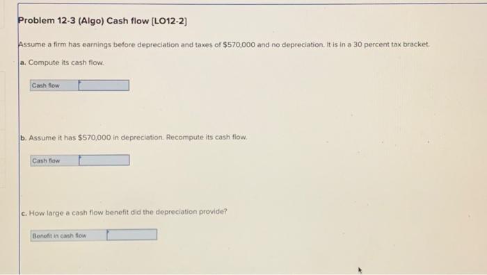 Solved Problem 12-3 (Algo) Cash flow [LO12-2] Assume a firm | Chegg.com