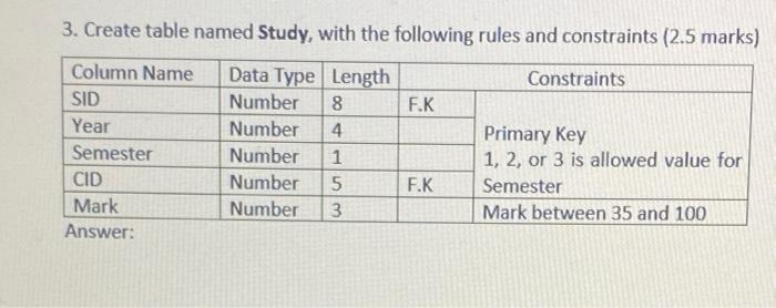 Solved Part One: Data Definition Language (DDL) 1. Create | Chegg.com
