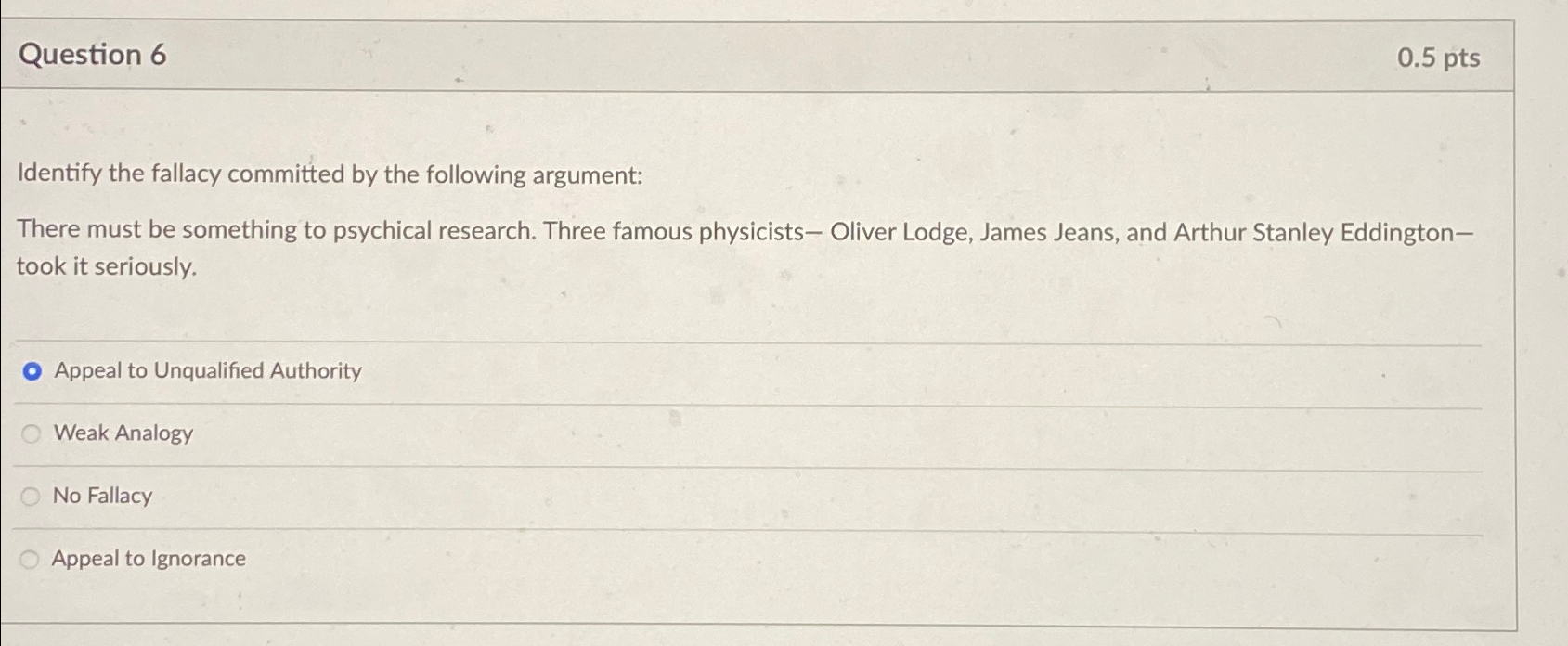 Solved Question 60.5ptsIdentify the fallacy committed by the | Chegg.com
