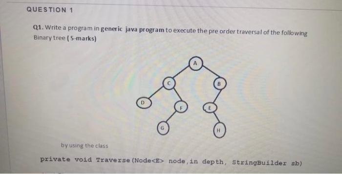 Solved QUESTION 1 Q1. Write a program in generic java | Chegg.com