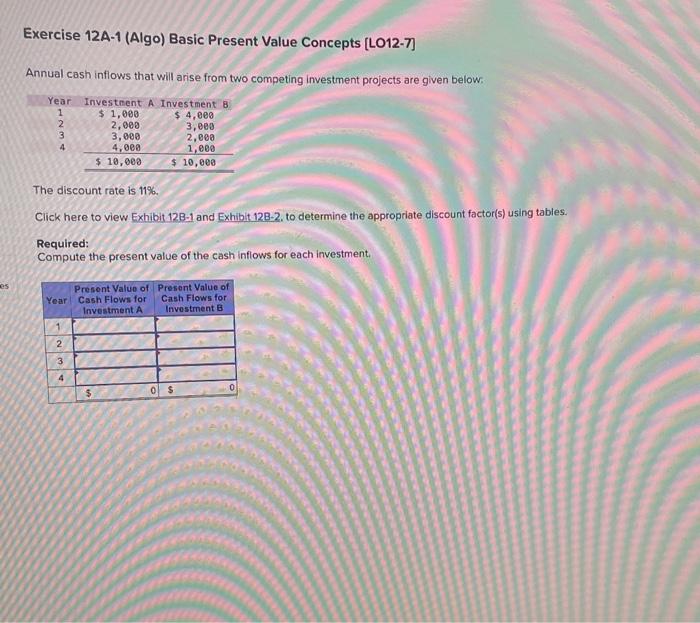 Solved Exercise 12 A−1 (Algo) Basic Present Value Concepts | Chegg.com