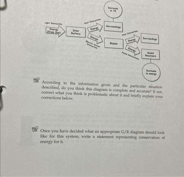 Solved Exploration \#3: What are some other electrical | Chegg.com
