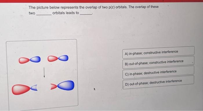 Solved The picture below represents the overlap of two p(z) | Chegg.com
