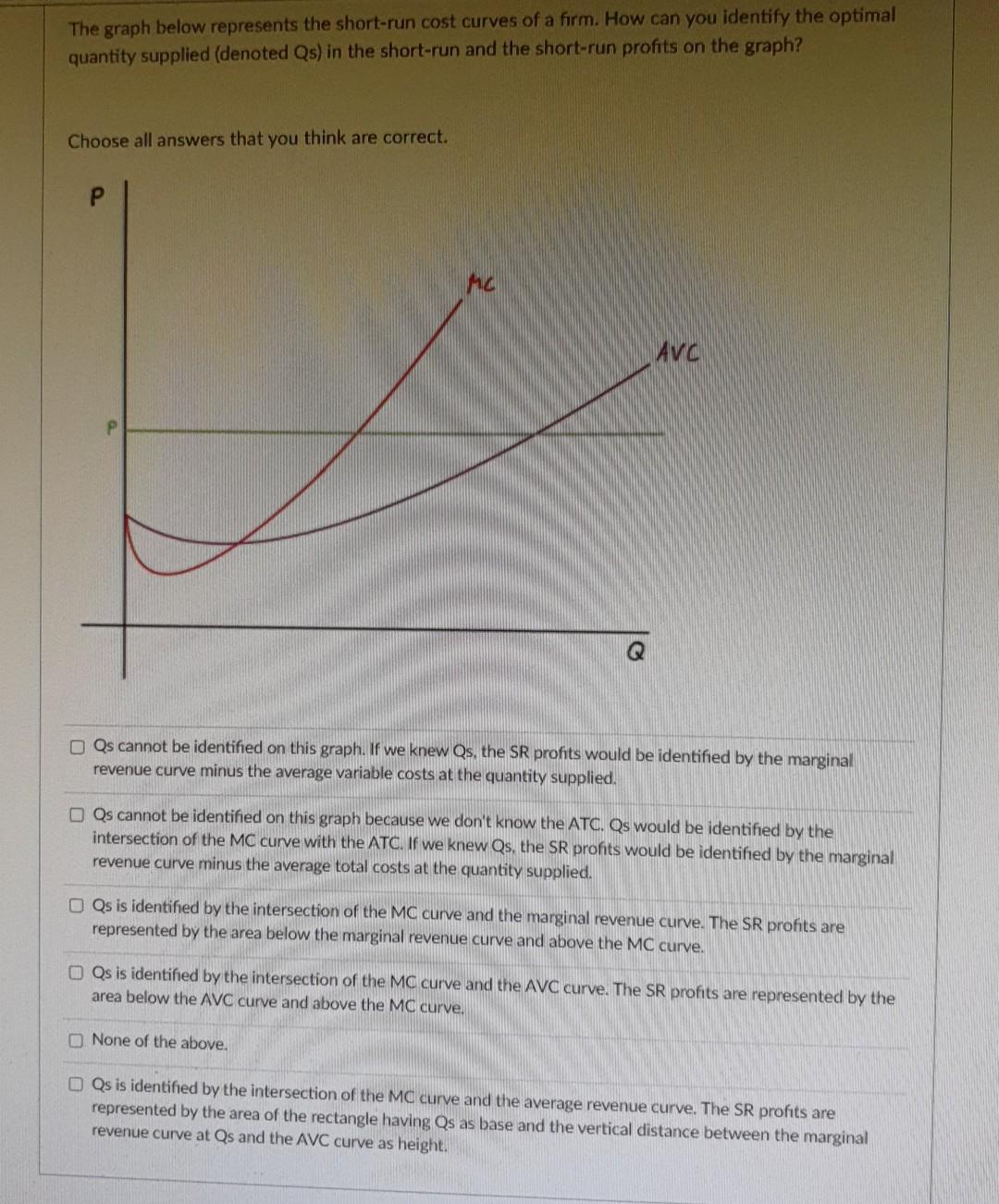 Solved The graph below represents the short-run cost curves | Chegg.com
