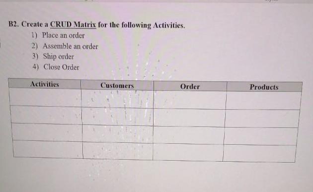 Solved B2. Create a CRUD Matrix for the following | Chegg.com
