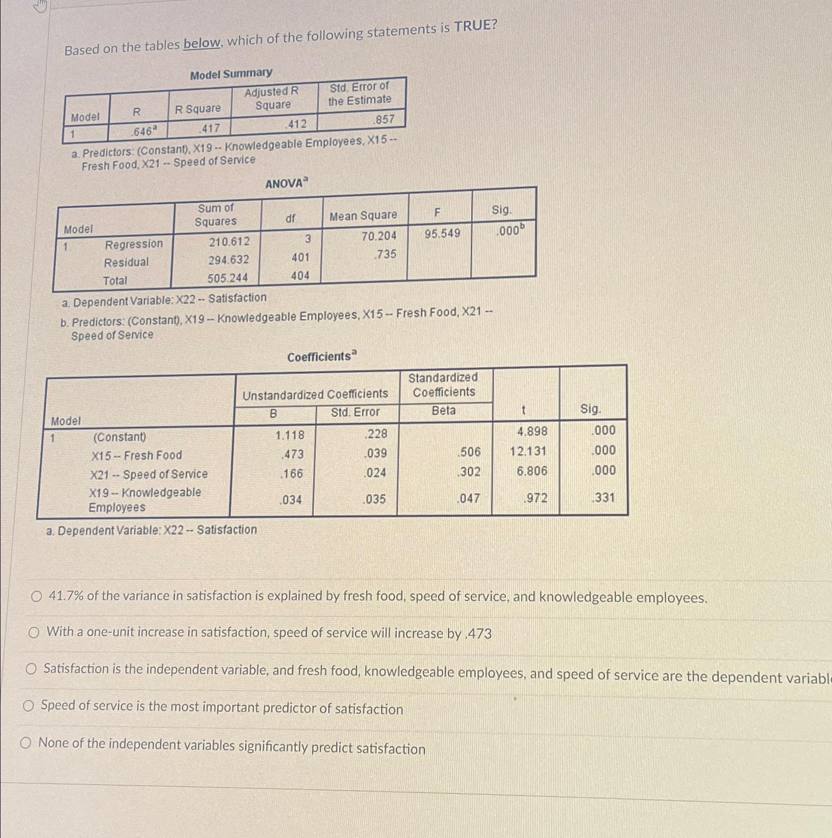 Solved Based on the tables below, which of the following | Chegg.com