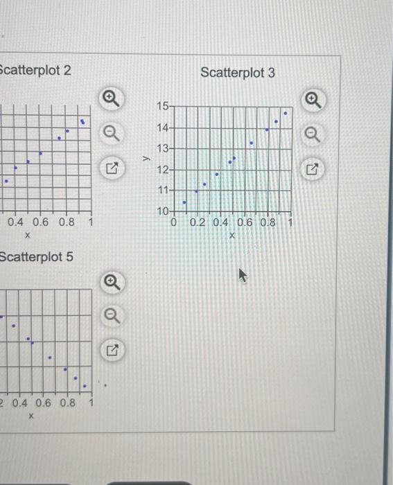 Solved Match these values of r with the accompanying | Chegg.com