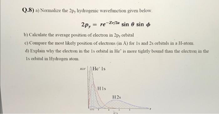 Solved Q.8) a) Normalize the 2py hydrogenic wavefunction | Chegg.com