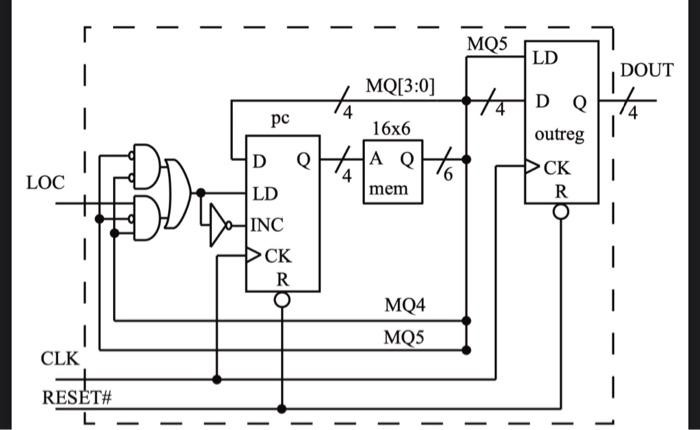 6. Modify the schematic of the NSC (Figure 2.7) to | Chegg.com