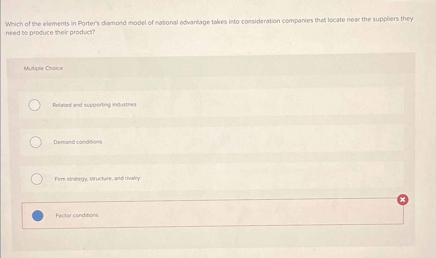 Solved Which of the elements in Porter's diamond model of | Chegg.com