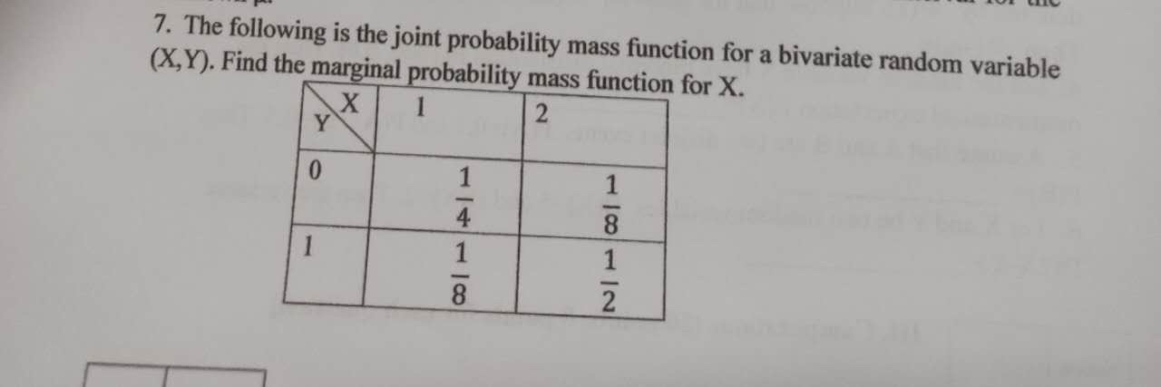 Solved The following is the joint probability mass function | Chegg.com