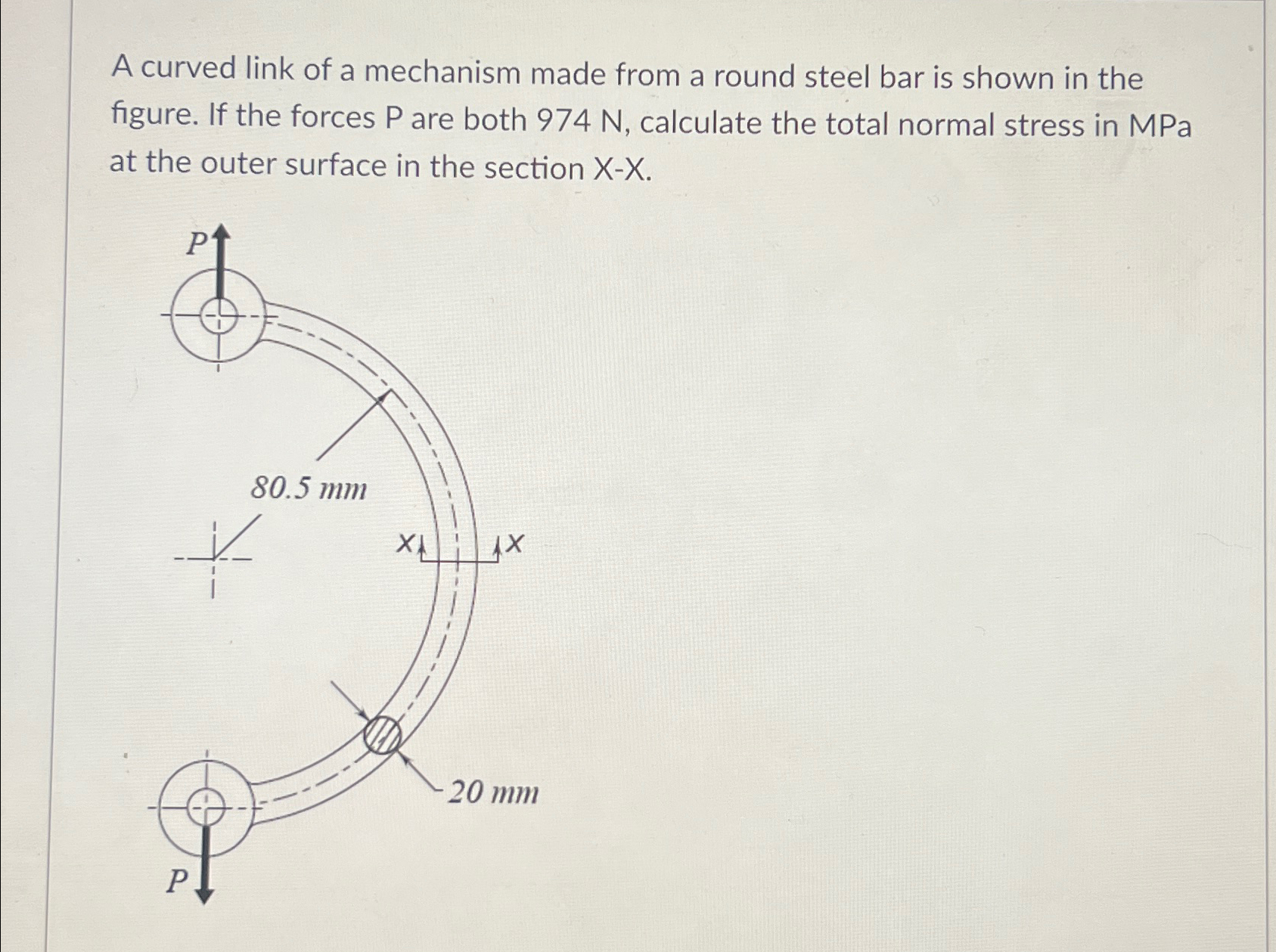 Solved A curved link of a mechanism made from a round steel | Chegg.com