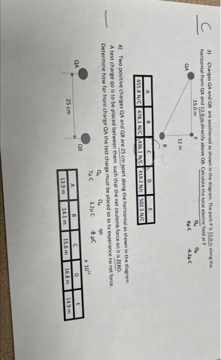 Solved 3) Charges QA and QB are positioned as shown in the | Chegg.com