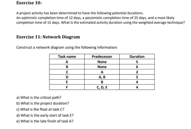 Exercise 10:A project activity has been determined to | Chegg.com