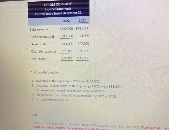 Solved ORIOLE COMPANY Balance Sheets December 31 2022 2021 | Chegg.com