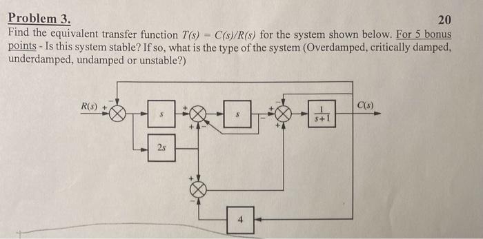 Solved Find the equivalent transfer function T(s)=C(s)/R(s) | Chegg.com