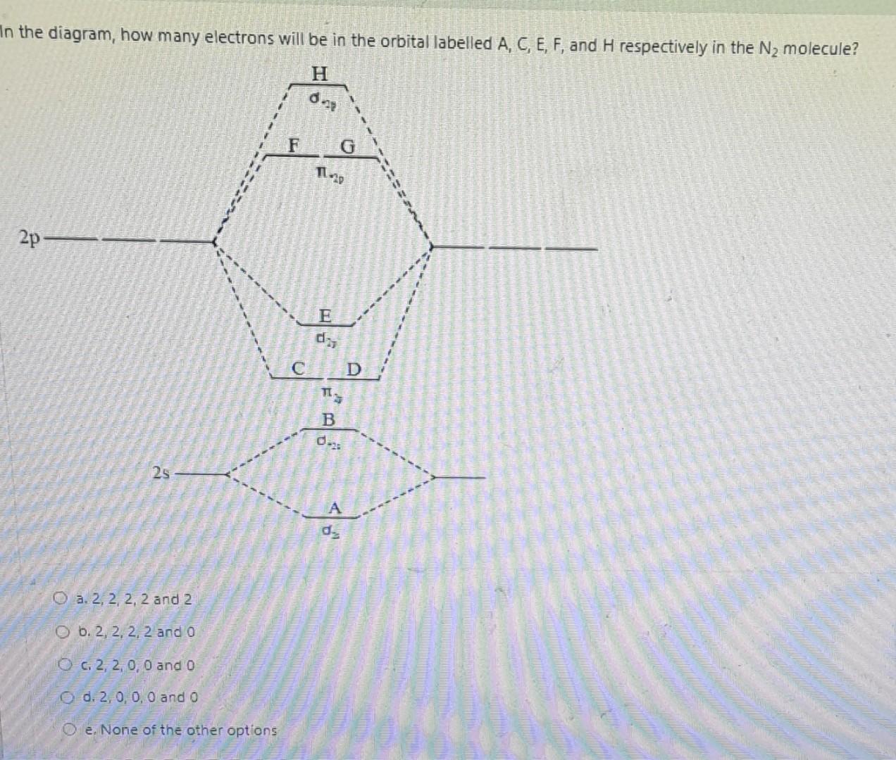 Solved n the diagram, how many electrons will be in the | Chegg.com