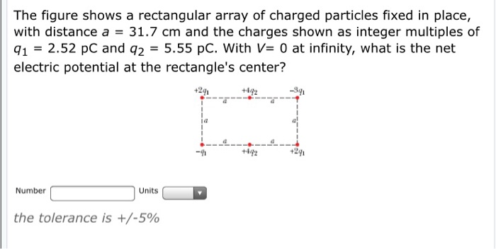 Solved The figure shows a rectangular array of charged | Chegg.com