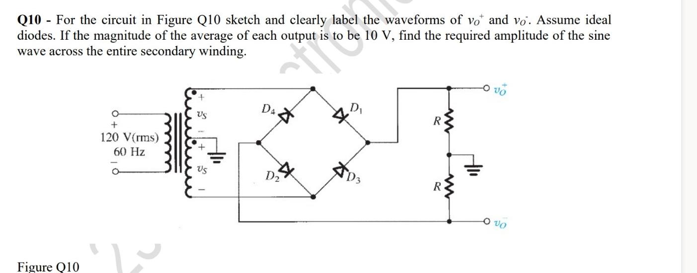 Solved Q10 - For the circuit in Figure Q10 sketch and | Chegg.com
