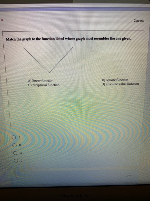Solved 2 points Match the graph to the function listed whose | Chegg.com Solved 2 points Match the graph to the function listed whose | Chegg.com
