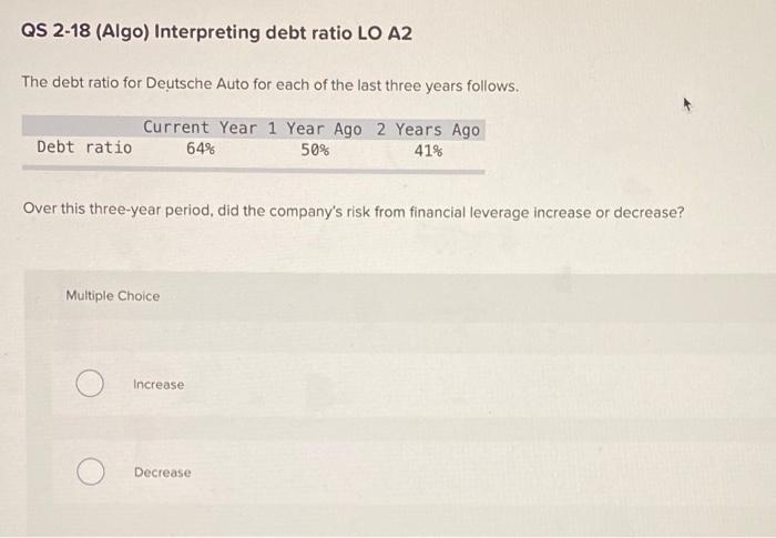 Solved QS 2-18 (Algo) Interpreting debt ratio LO A2 The debt | Chegg.com