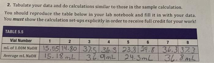 Solved 2. Tabulate your data and do calculations similar to | Chegg.com
