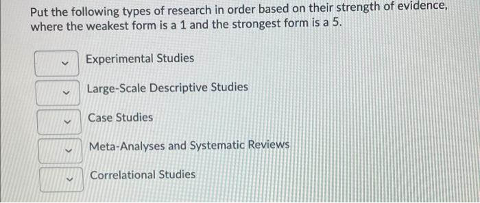 Solved Put the following types of research in order based on | Chegg.com