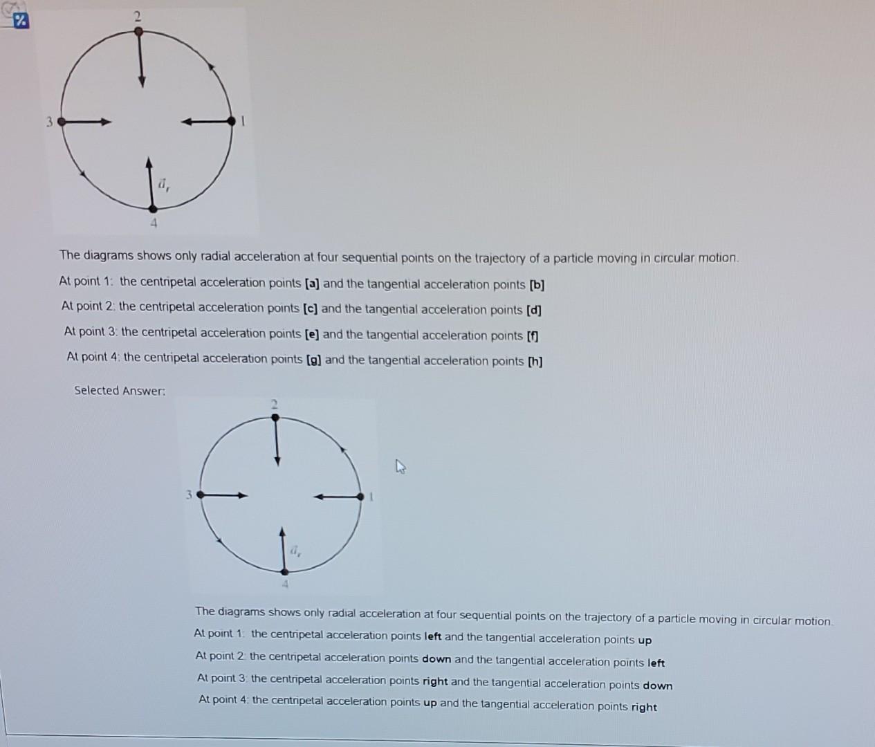 The diagrams shows only radial acceleration at four | Chegg.com