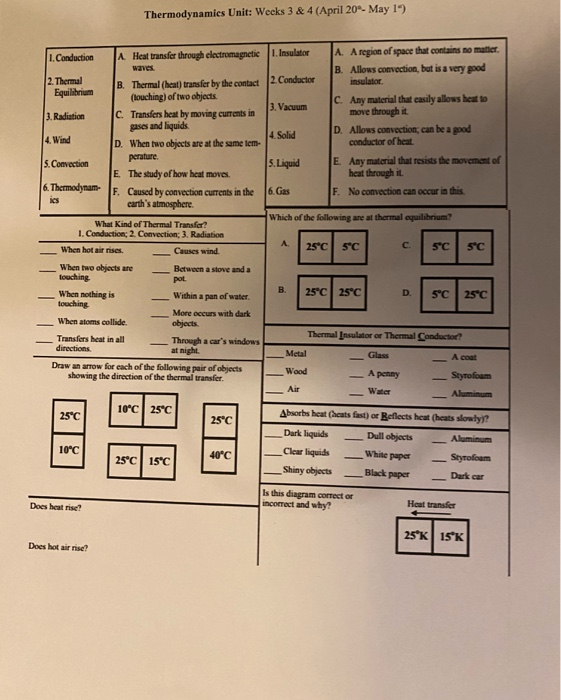 Solved Thermodynamics Unit: Weeks 3 & 4 (April 20 - May 1") | Chegg.com