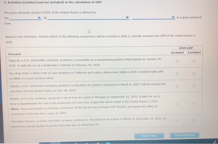 Solved 2. Activities included (and not included) in the | Chegg.com