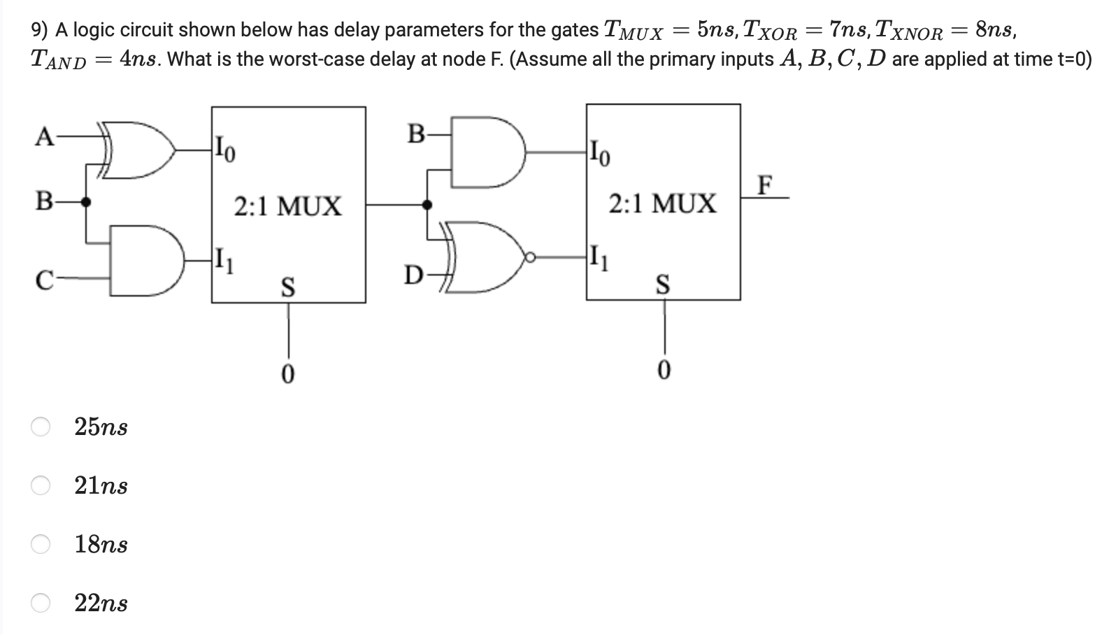 Solved A logic circuit shown below has delay parameters for | Chegg.com