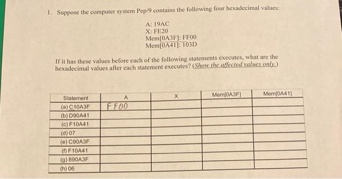 Solved 1. Suppose the computer system Pep/9 contains the | Chegg.com