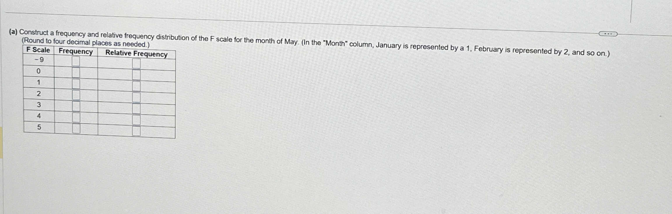 Solved (a) ﻿Construct a frequency and relative frequency | Chegg.com
