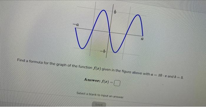Solved Find a formula for the graph of the function f(x) | Chegg.com