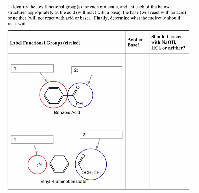 Solved 1) Identify the key functional group(s) for each | Chegg.com