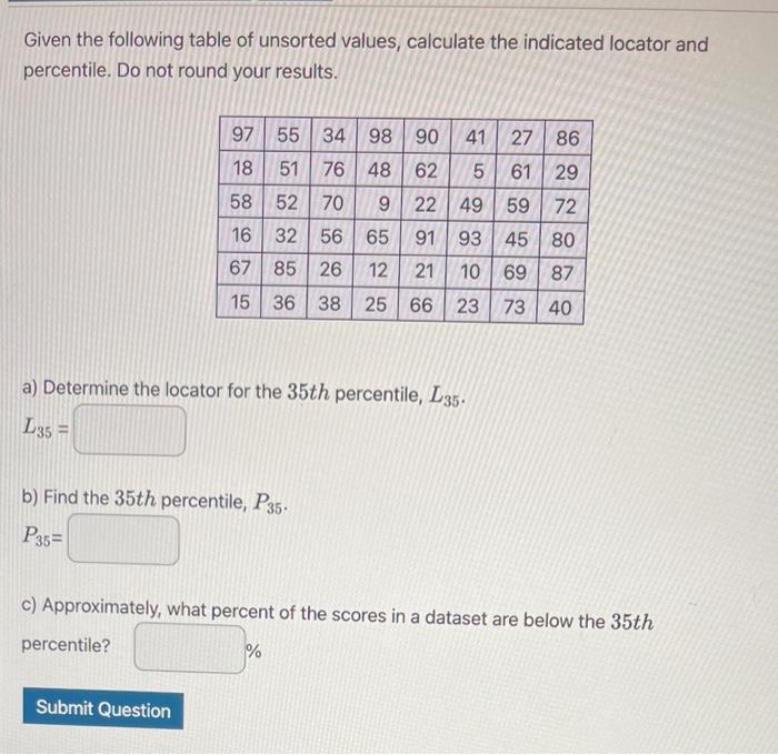 Solved Given the following table of unsorted values, | Chegg.com