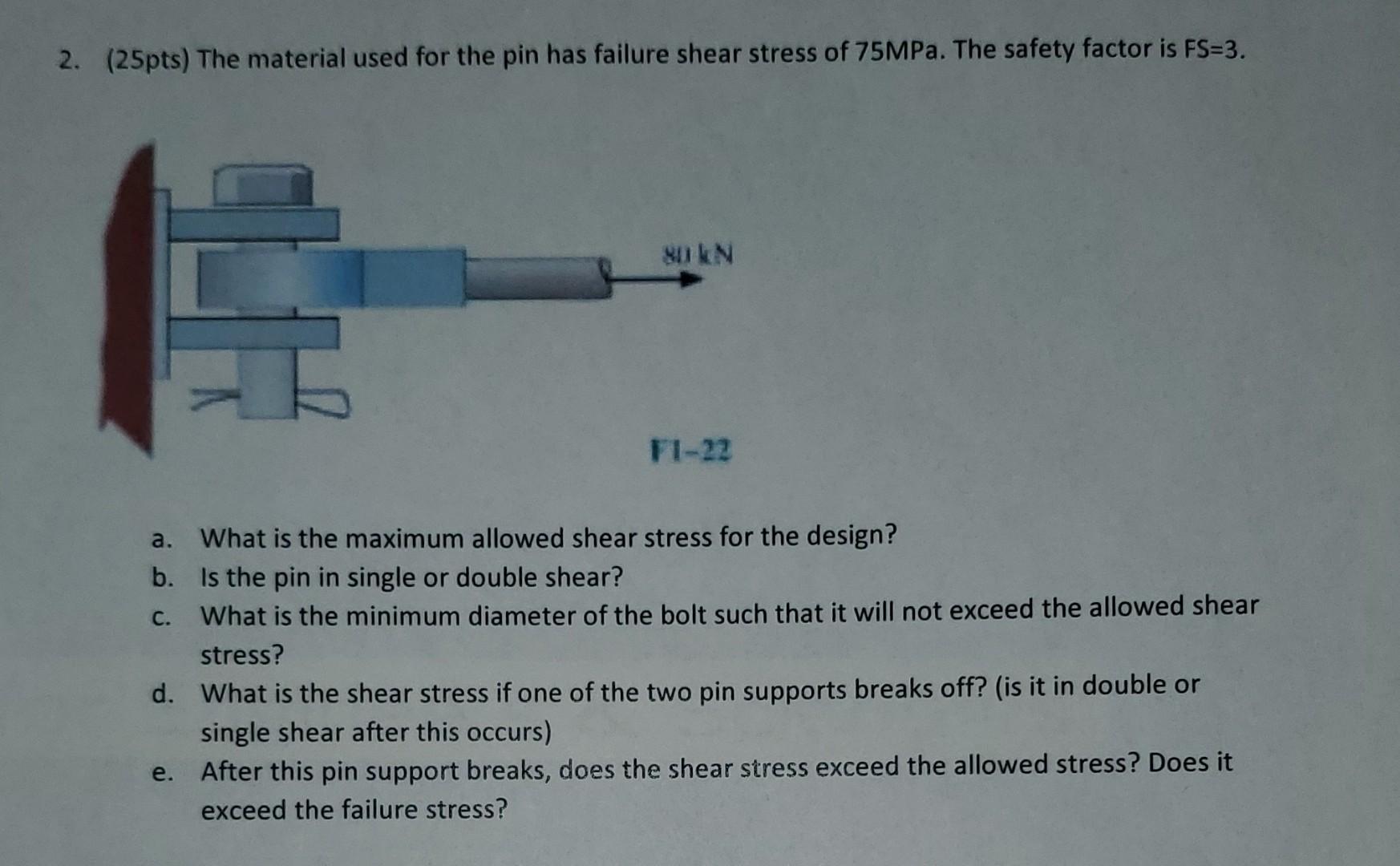 Solved 2. (25pts) The material used for the pin has failure | Chegg.com