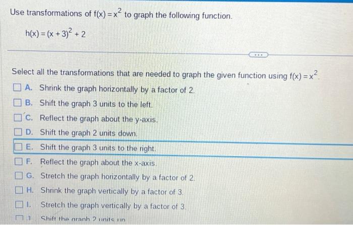 Solved Use transformations of f(x)=x2 to graph the following | Chegg.com