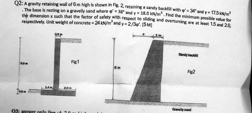 Solved Q2: A gravity retaining wall of 6m ﻿high is shown in | Chegg.com