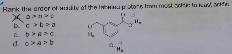 Solved Rank the order of acidity of the labeled protons from | Chegg.com