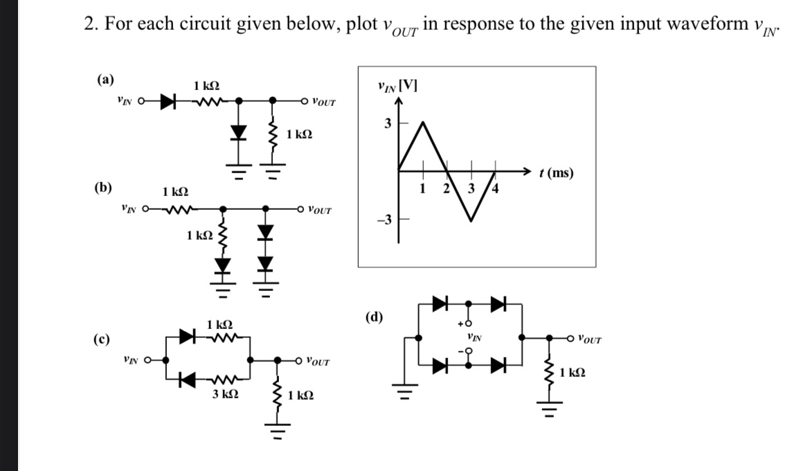 Solved For each circuit given below, plot vOUT ﻿in response | Chegg.com
