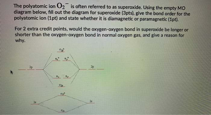 Solved The polyatomic ion 02 is often referred to as | Chegg.com
