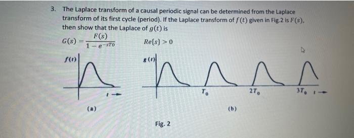 Solved The Laplace transform of a causal periodic signal can | Chegg.com